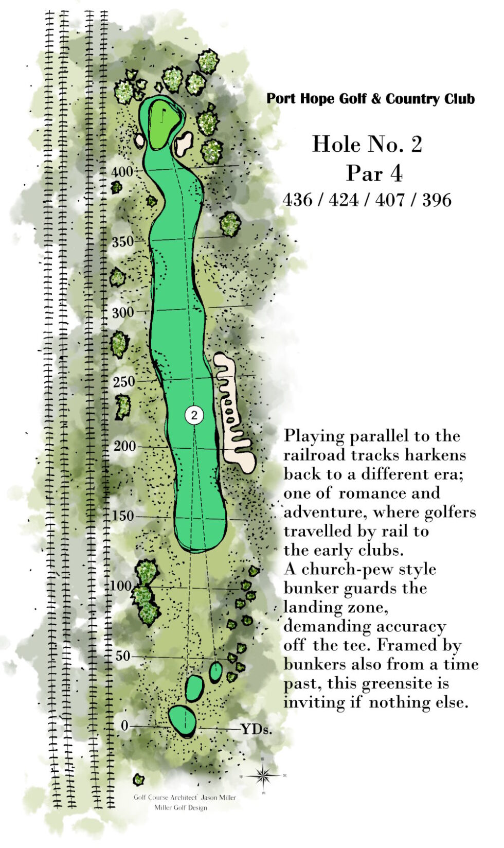 Hole 2 - Port Hope Golf and Country Club